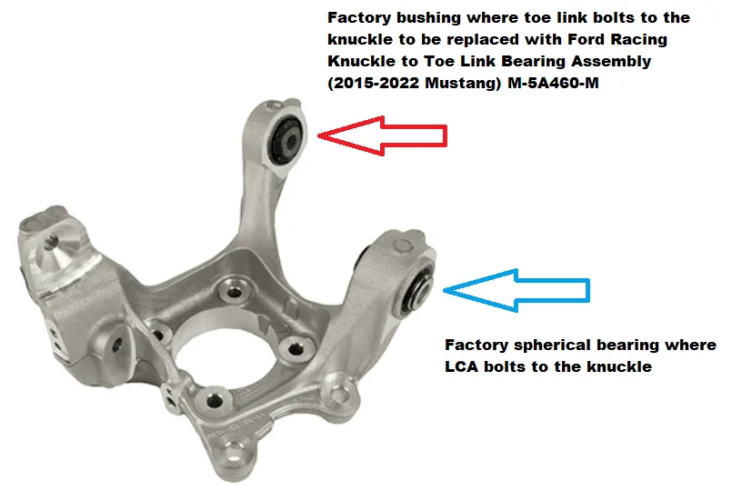 Lower Rear Control Arm Bearings / Bushings Question. | 2015+ S550 ...