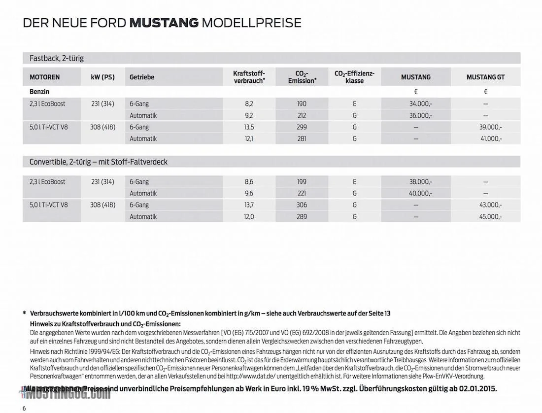 Ford Mustang Preisliste