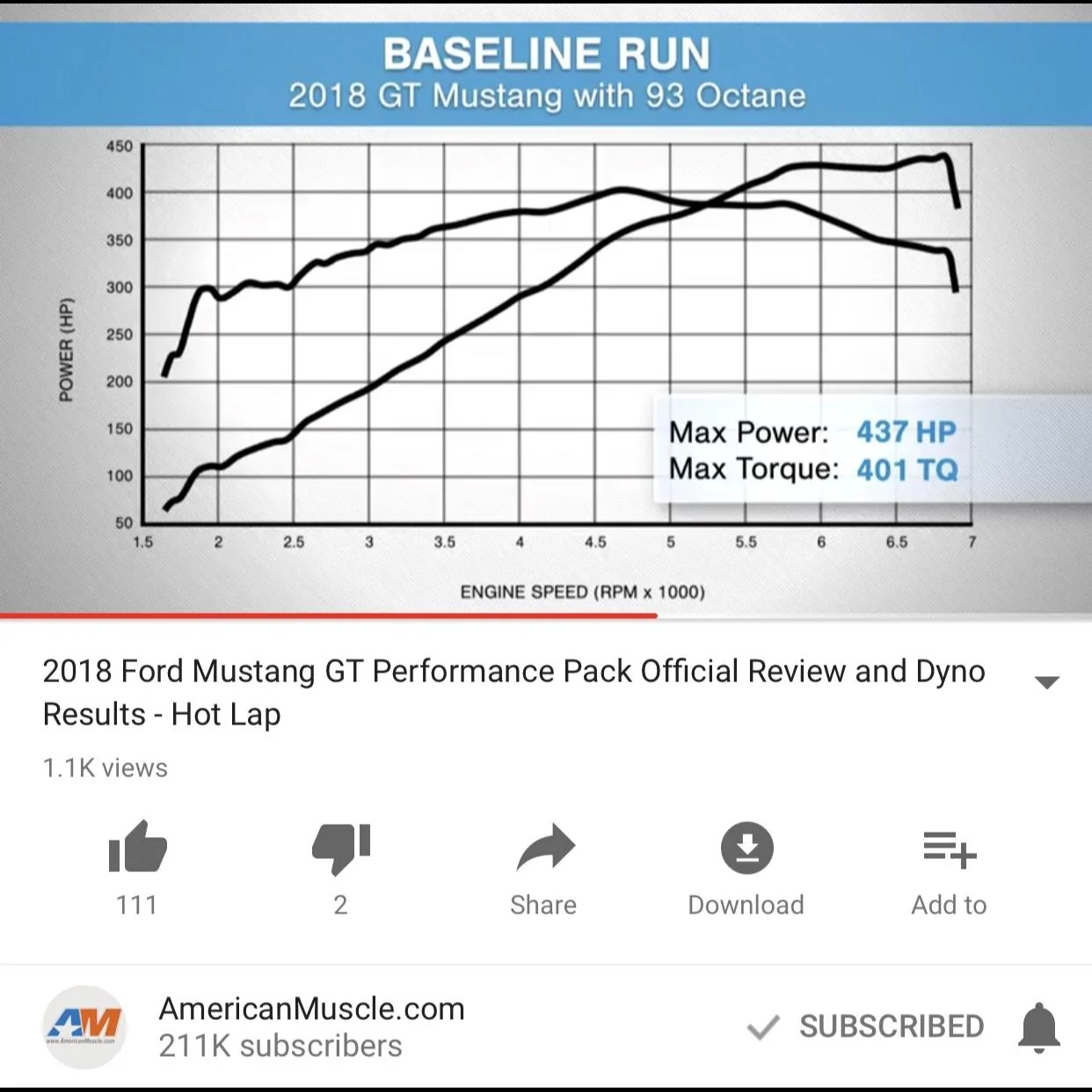 LMR 2018 Mustang GT Auto PP1 Dyno numbers (VIDEO W/CHART!!) | Page 6 ...