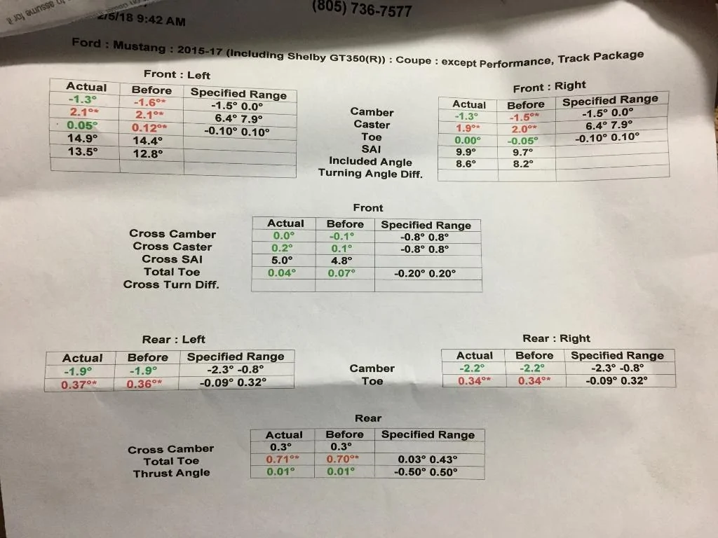 Alignment Help | 2015+ S550 Mustang Forum (GT, EcoBoost, GT350, GT500 ...