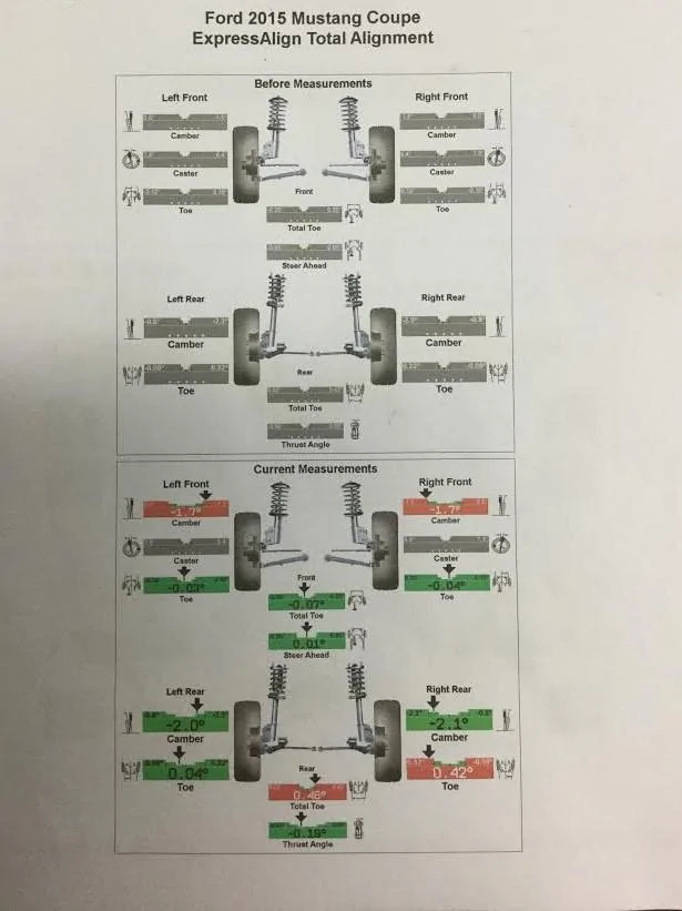 Alignment woes after new springs... | 2015+ S550 Mustang Forum (GT ...