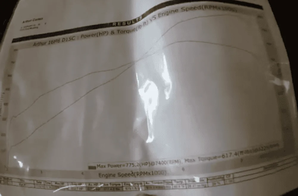 L&m Intake cam proven gains? | 2015+ S550 Mustang Forum (GT, EcoBoost ...