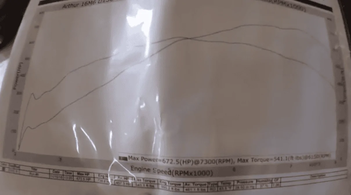 L&m Intake cam proven gains? | 2015+ S550 Mustang Forum (GT, EcoBoost ...