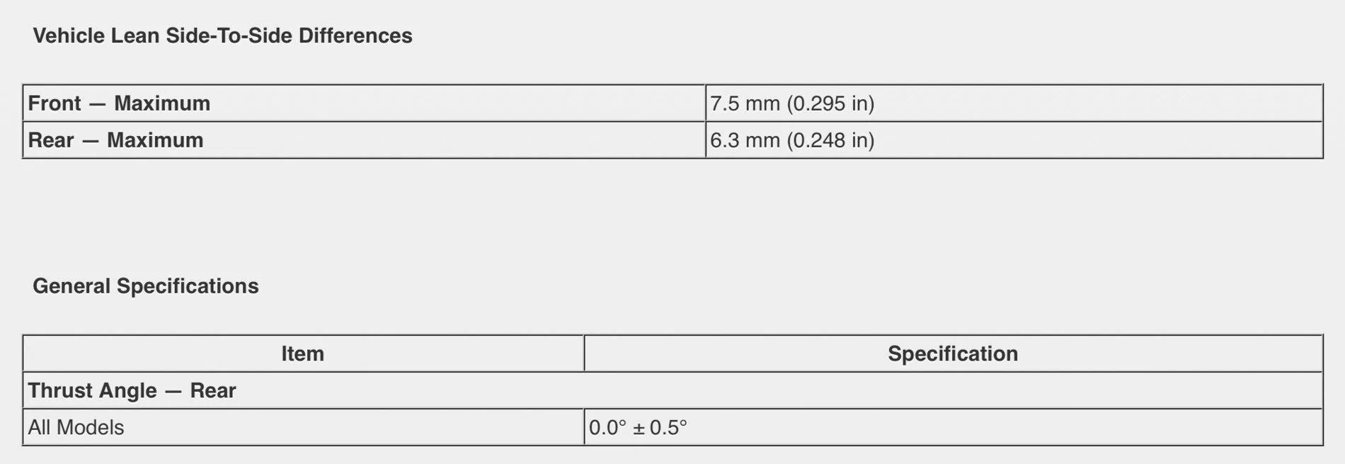 Factory alignment specs within | 2015+ S550 Mustang Forum (GT, EcoBoost ...