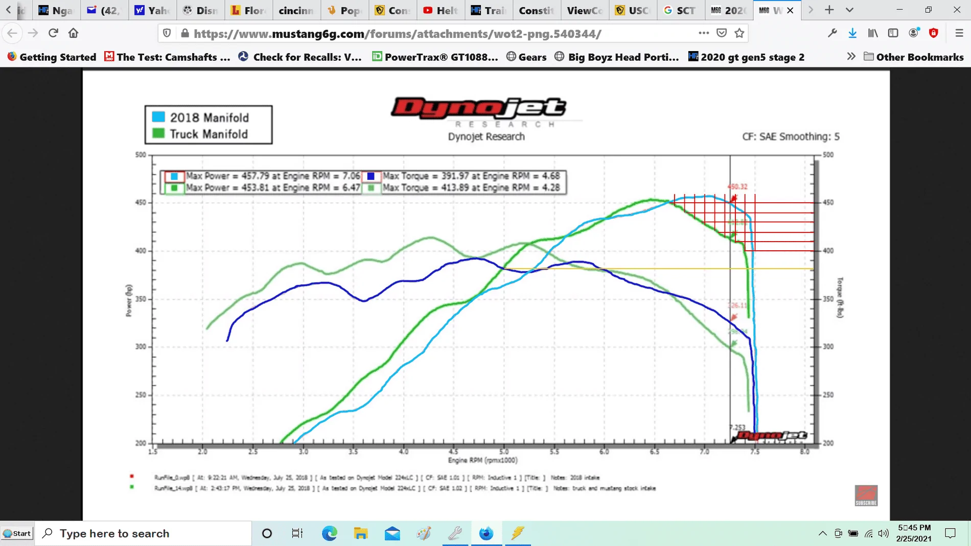 I did it, 2020 F150 intake manifold on a GT | Page 18 | 2015+ S550 ...