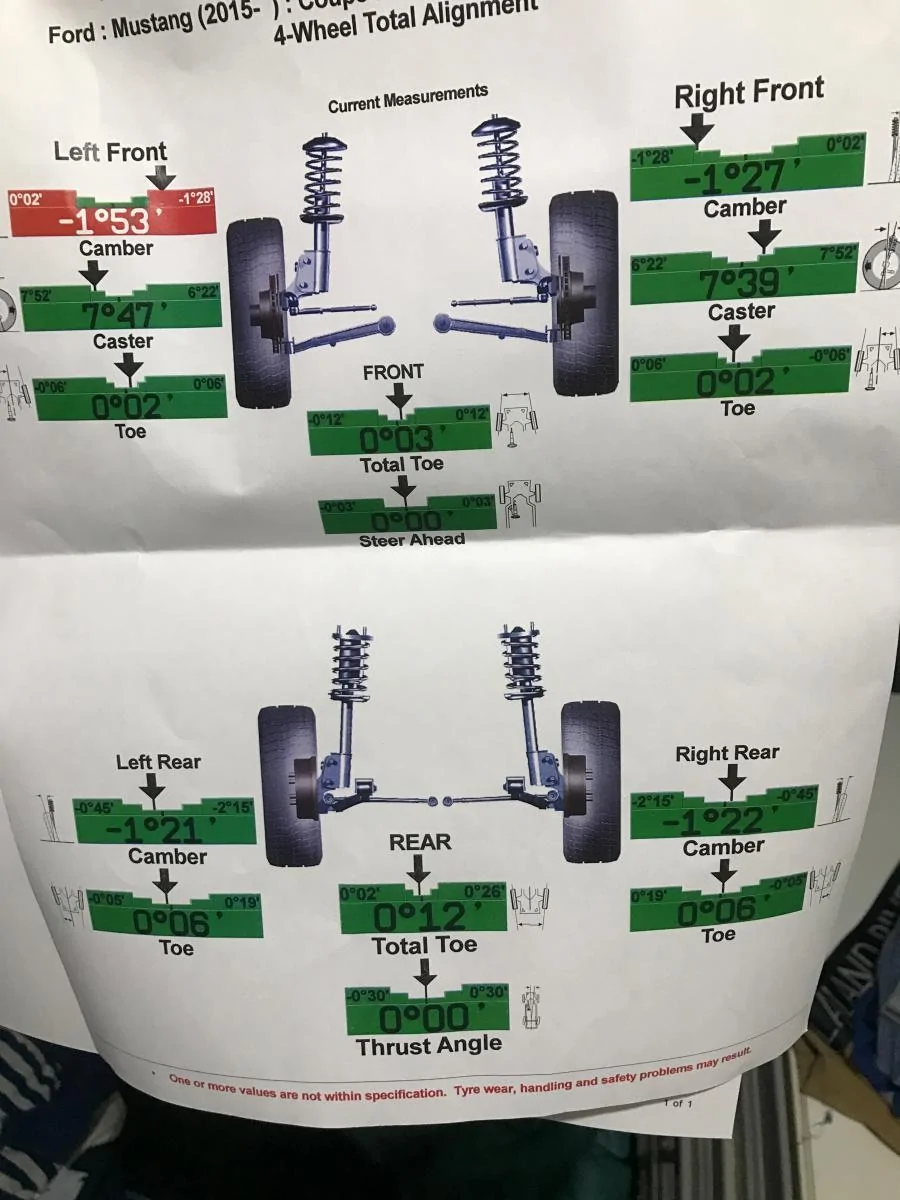 Alignment settings - standard suspension | Page 2 | 2015+ S550 Mustang ...