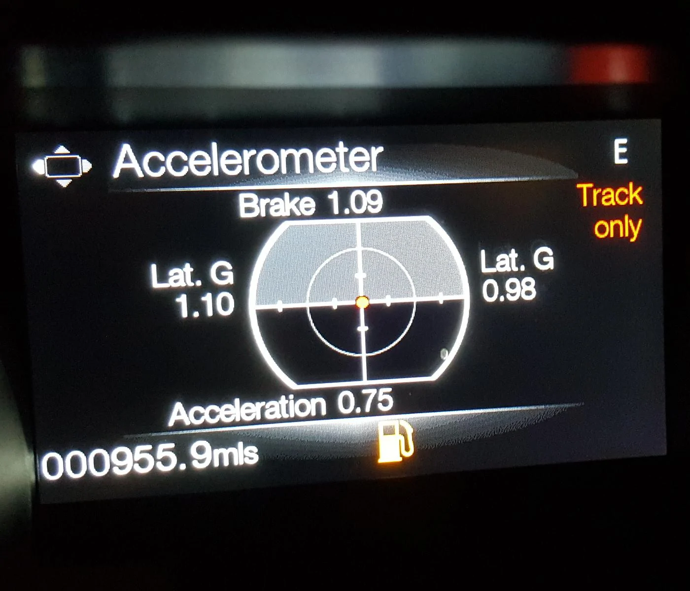 Accelerometer - your figures | 2015+ S550 Mustang Forum (GT, EcoBoost ...