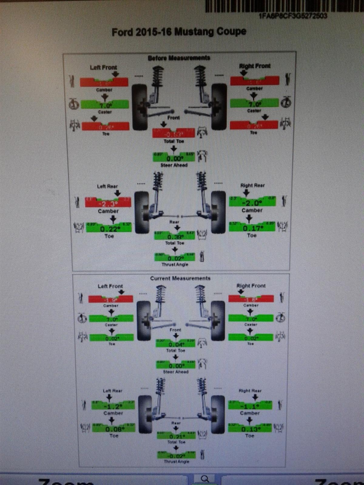 Check my alignment? | 2015+ S550 Mustang Forum (GT, EcoBoost, GT350 ...