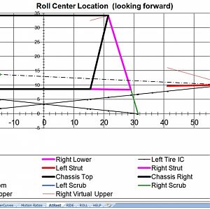 FVIC and Tierod Inclination | 2015+ S550 Mustang Forum (GT, EcoBoost ...
