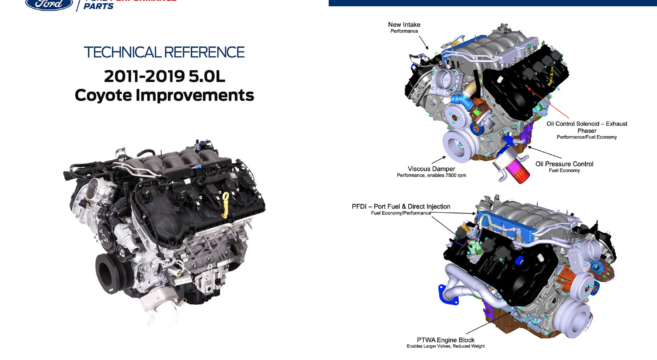 Technical Document: 2011-2019 Coyote 5.0L V8 Engine Improvements ...