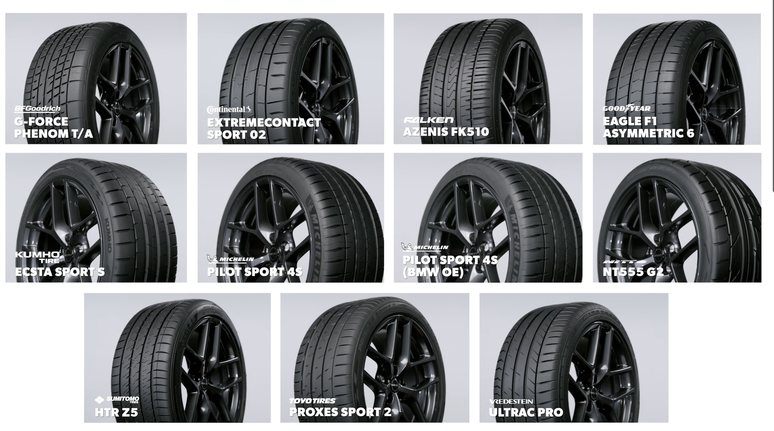 Tire Rack Review: Ultra High Performance vs. Max Performance Summer ...